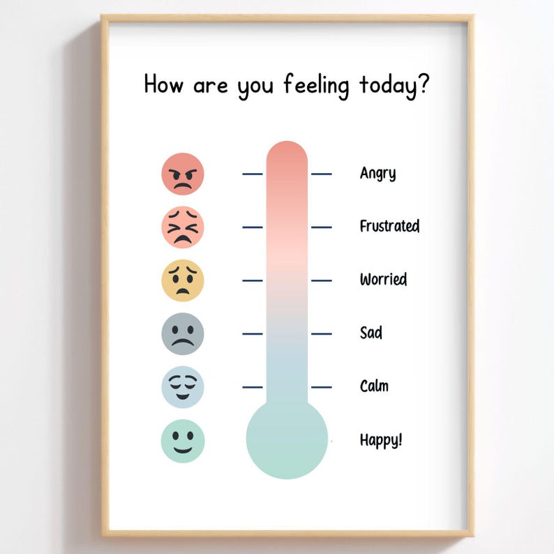 Feelings Thermometer Chart, Therapy Office, Boho Classroom Decor ...