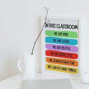 In This Classroom, Motivational Classroom Wall Art, Inspirational ...