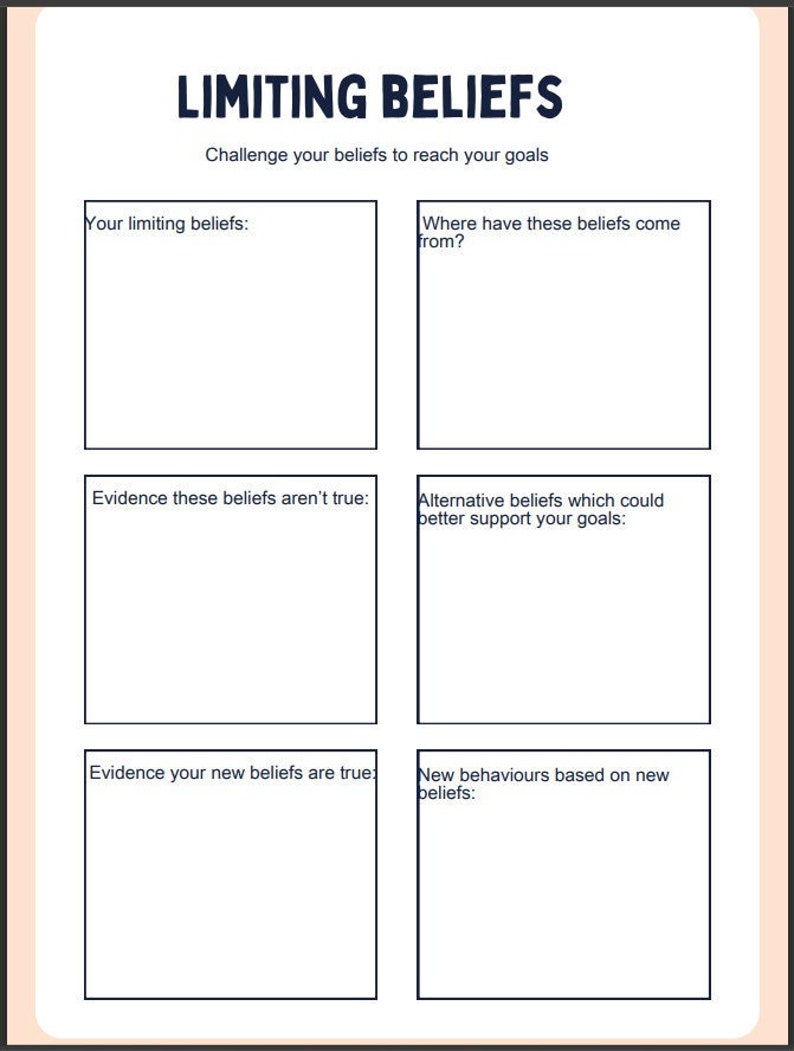 Limiting Beliefs - Etsy