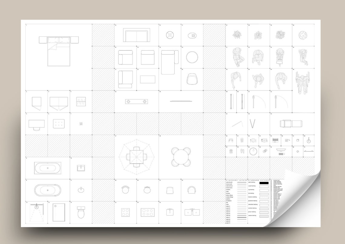 Autocad Template Package + Free Gift - Etsy