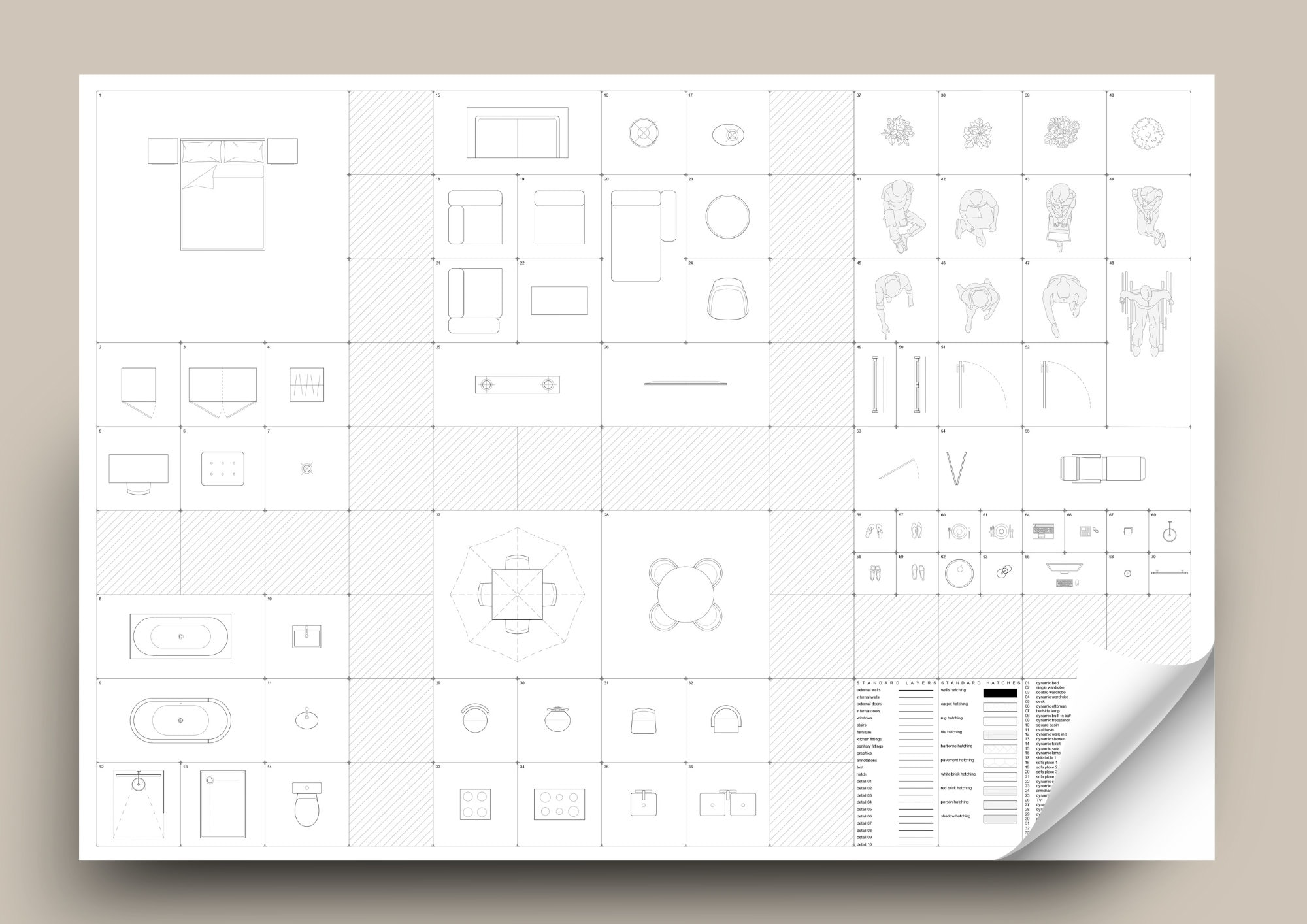 Autocad Template Package + Free Gift - Etsy