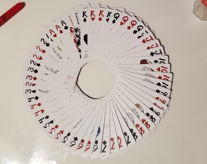 Neuro Tarot Card Deck - Etsy