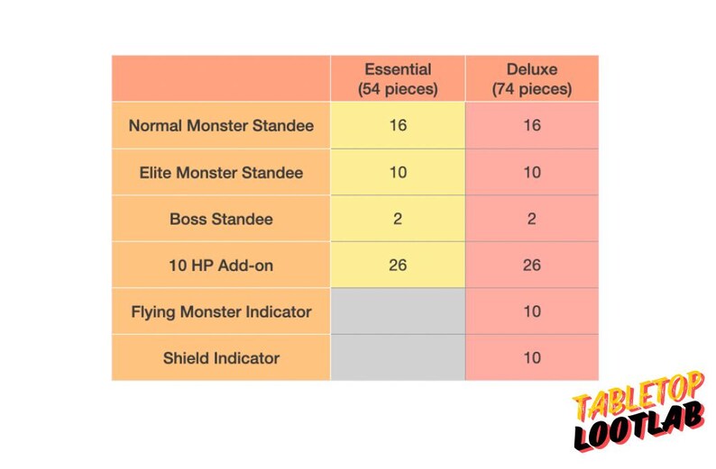 Gloomhaven / Frosthaven Standee HP Tracker, Magnetic, Monster Standee ...