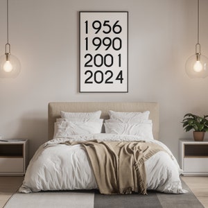 Personalised Set of Years Number Wall Art, Years Number Wall Print ...