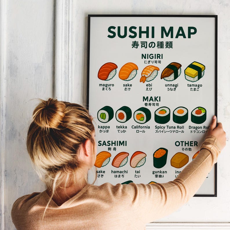 Sushi Map Poster Japanese Food Illustration Nigiri Maki Sashimi Guide ...