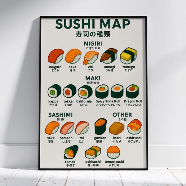Sushi Chart Wall Art - Etsy