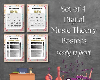 Music Theory Posters (set of 4): Most Common Notes, Rests, Dynamic ...