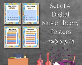 Music Theory Posters (set of 4): Most Common Notes, Rests, Dynamic ...