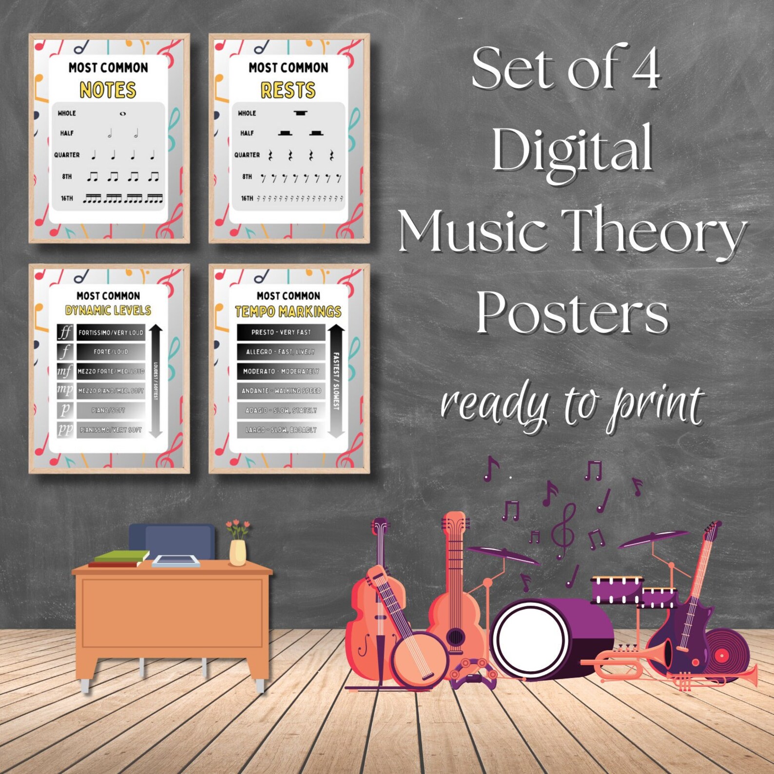 Music Theory Posters (set of 4): Most Common Notes, Rests, Dynamic ...