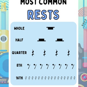 Music Theory Posters (set of 4): Most Common Notes, Rests, Dynamic ...