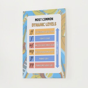Music Theory Posters (set of 4): Most Common Notes, Rest, Dynamic ...