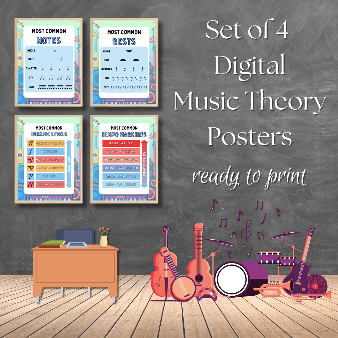Music Theory Posters (set of 4): Most Common Notes, Rests, Dynamic ...