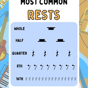 Music Theory Posters (set of 4): Most Common Notes, Rest, Dynamic ...