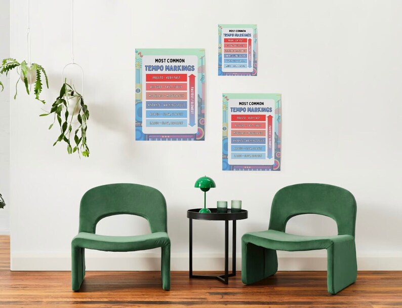 Music Theory Posters (set of 4): Most Common Notes, Rests, Dynamic ...