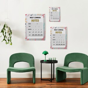Music Theory Posters (set of 4): Most Common Notes, Rests, Dynamic ...