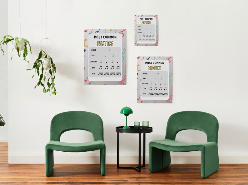 Music Theory Posters (set of 4): Most Common Notes, Rests, Dynamic ...
