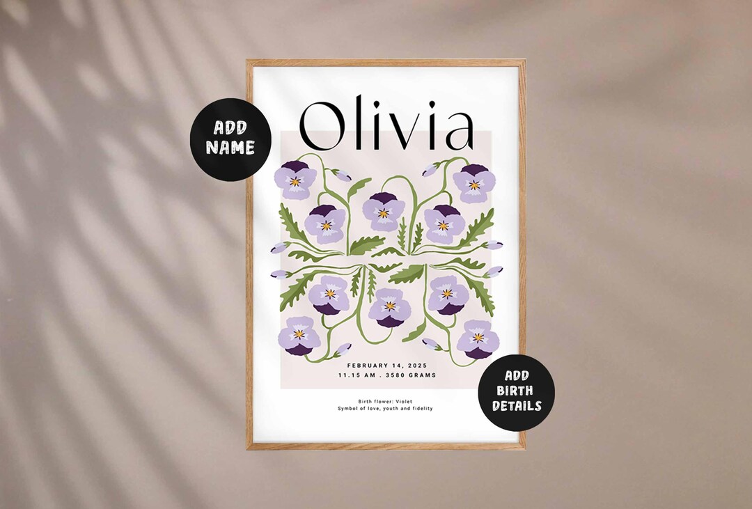 Personalized BIRTH FLOWER Poster FEBRUARY | Birth Poster | Birth Gift ...