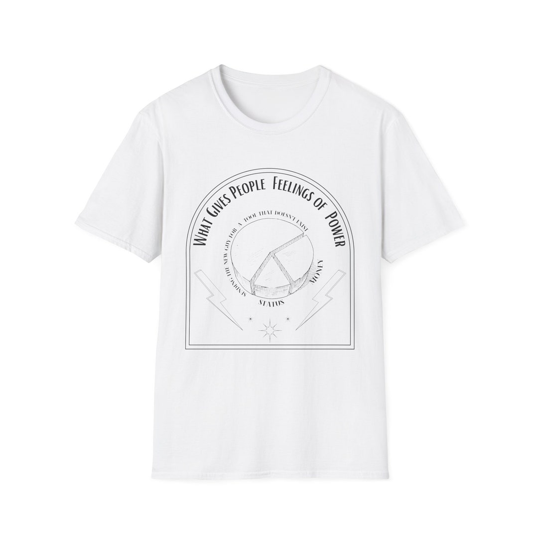 Blue Collar Humor, Work, Power, Funny - Etsy