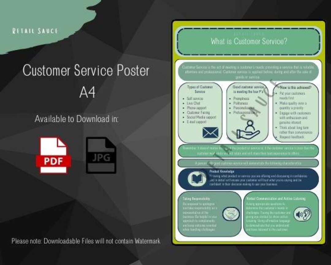 How-to Poster in Customer Service, Downloadable Print for Small ...
