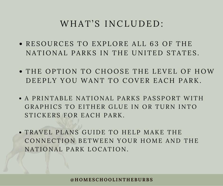 National Parks Homeschool Curriculum | 63 U.S. Parks | Elementary Unit ...