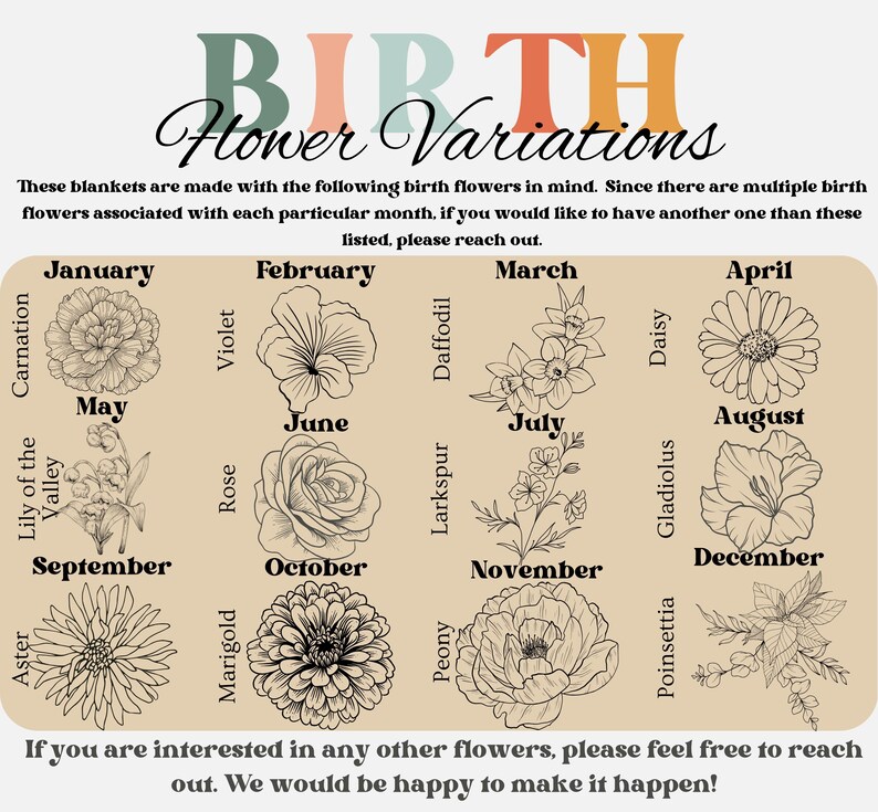 Personalized May Birth Flower Milestone Blanket Baby Shower Keepsake ...