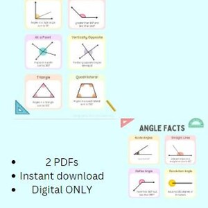 ANGLES TYPES POSTER, Types of Angles, Geometry, Educational Posters ...