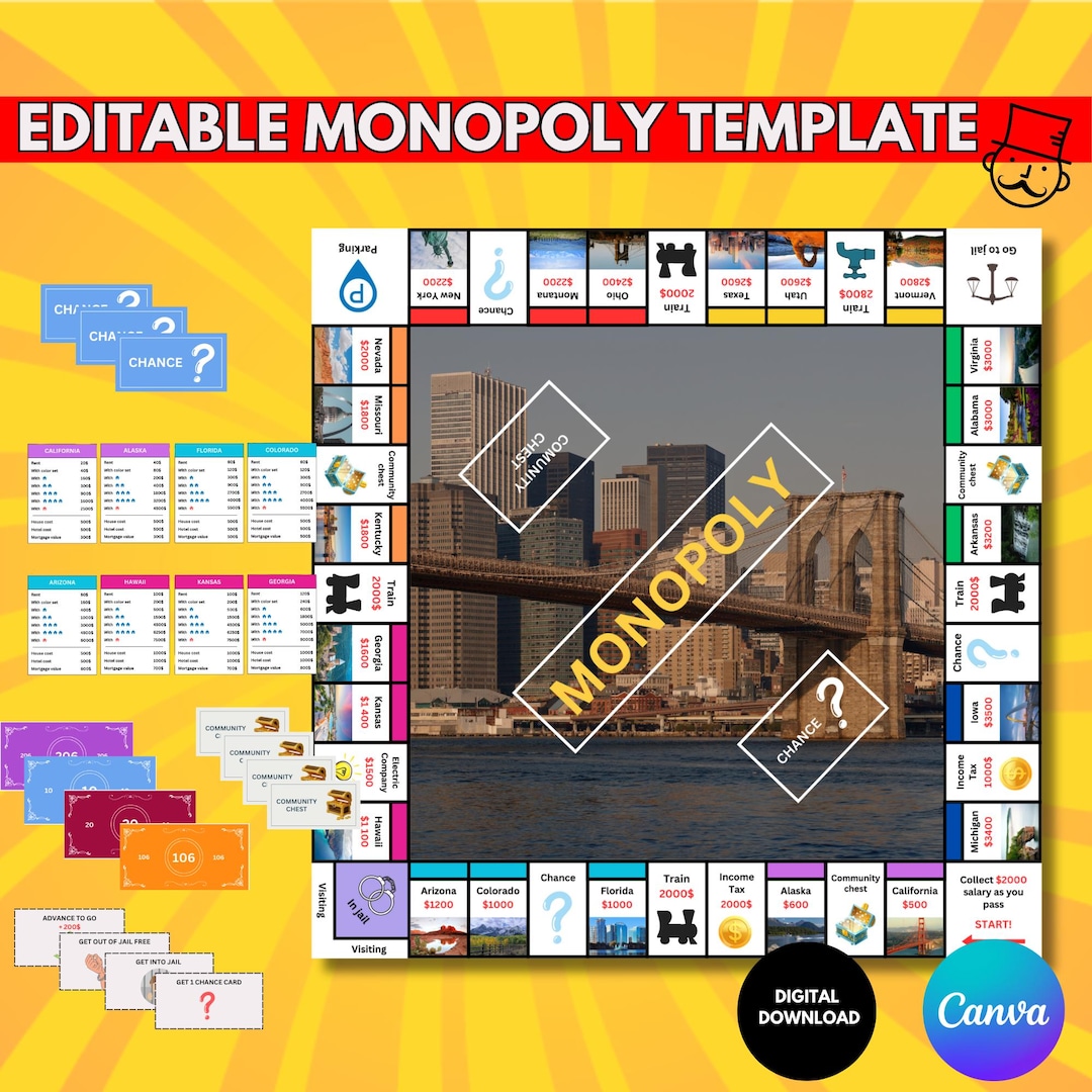 Custom Monopoly Game Board Template, DIY Personalized Design (digital ...