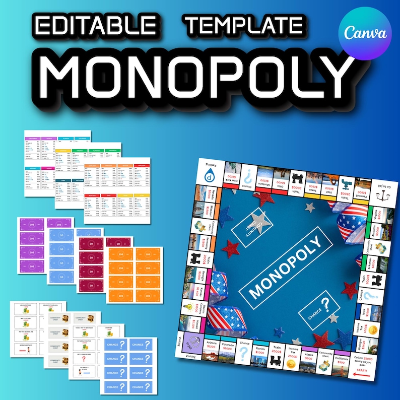 Editable Monopoly Template Canva Gameboard DIY Game Personalized ...