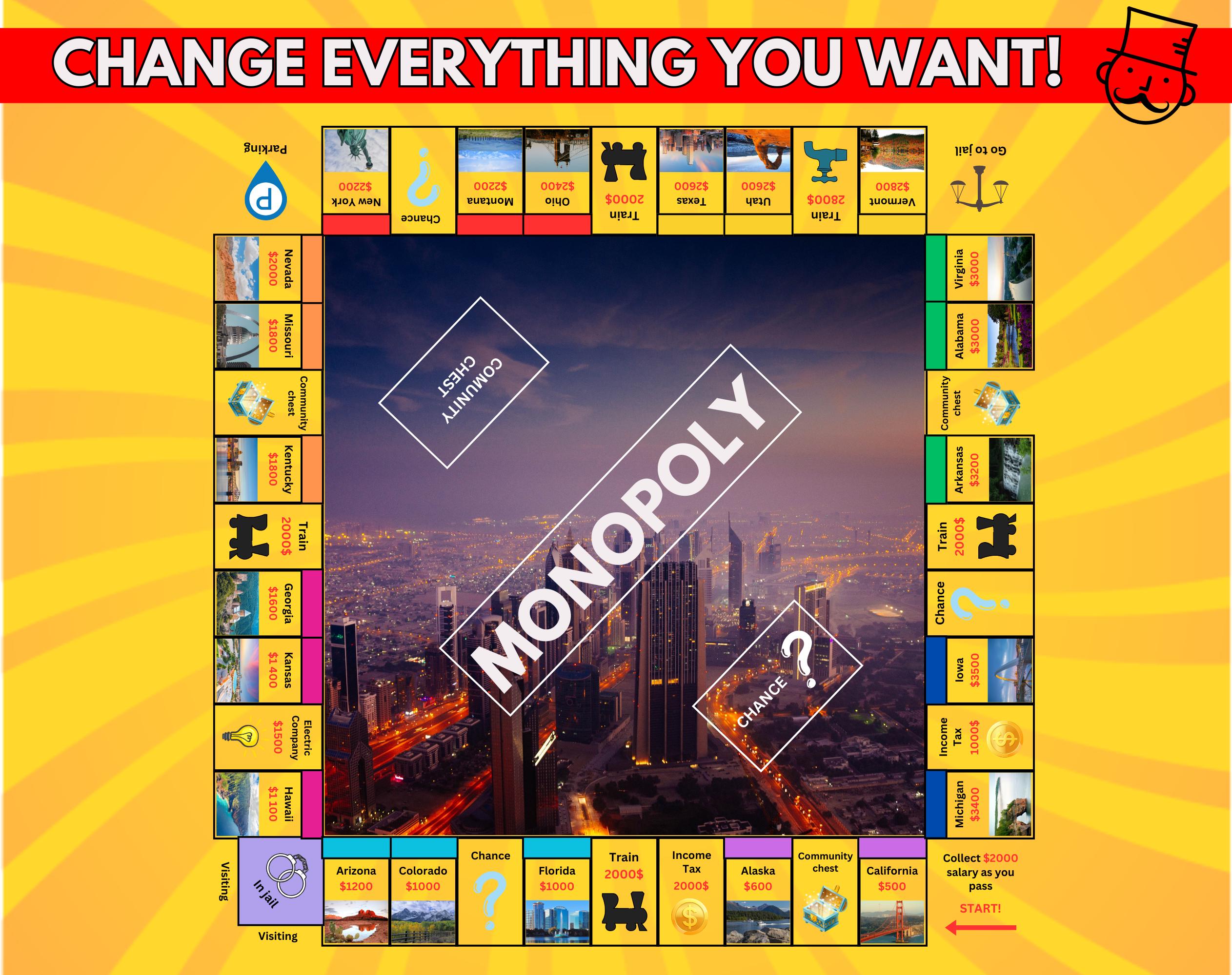 Monopoly Template, Custom Monopoly, Monopoly Pieces, Monopoly Board ...
