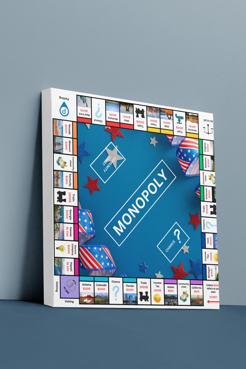 Editable Monopoly Game Board Template, DIY Personalized Family Gift ...