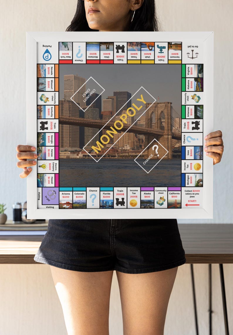 Custom Monopoly Game Board Template, DIY Personalized Design (digital ...