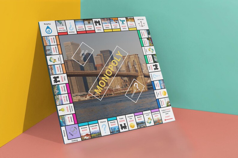 Custom Monopoly Game Board Template, DIY Personalized Design (digital ...