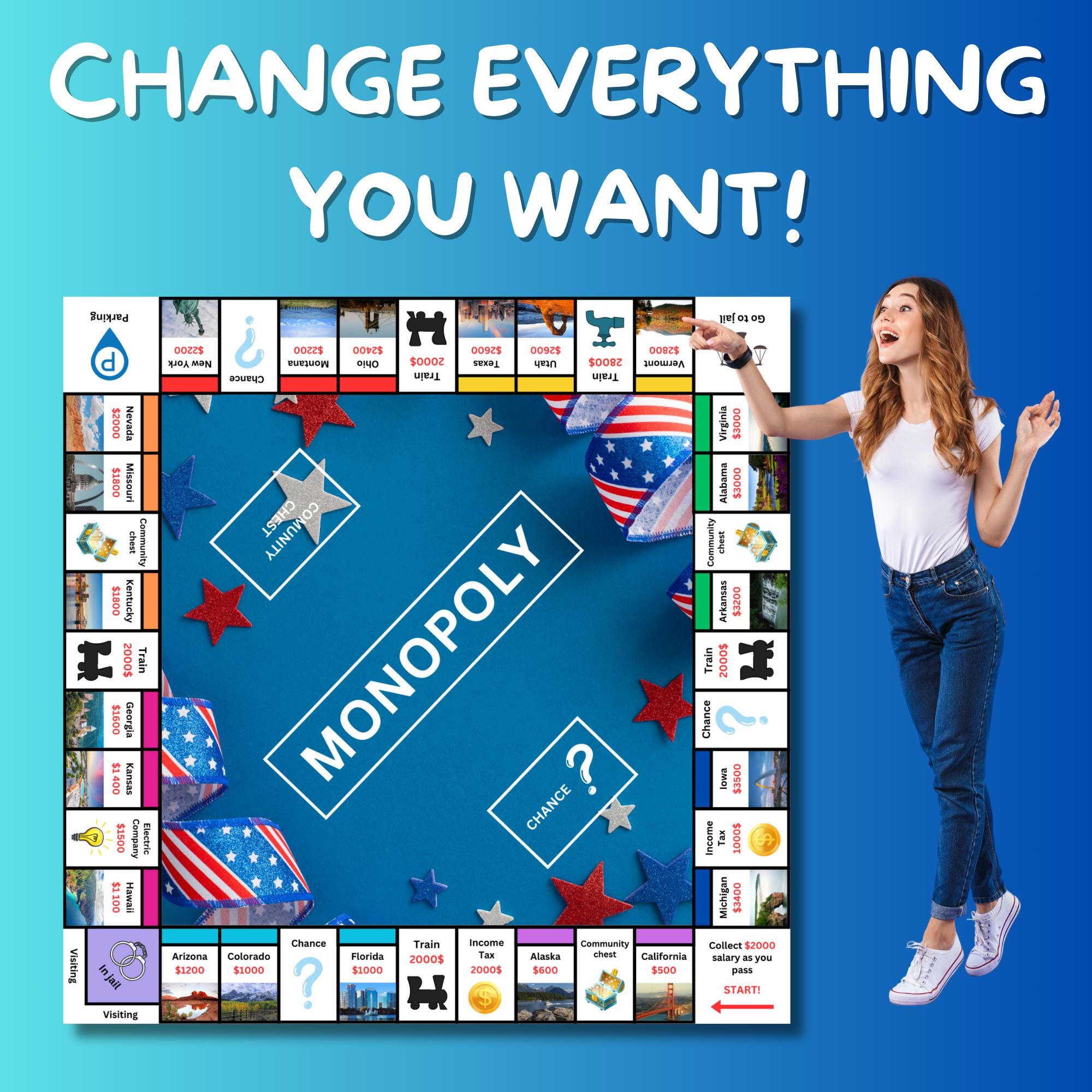 Editable Monopoly Template Canva Gameboard DIY Game Personalized ...