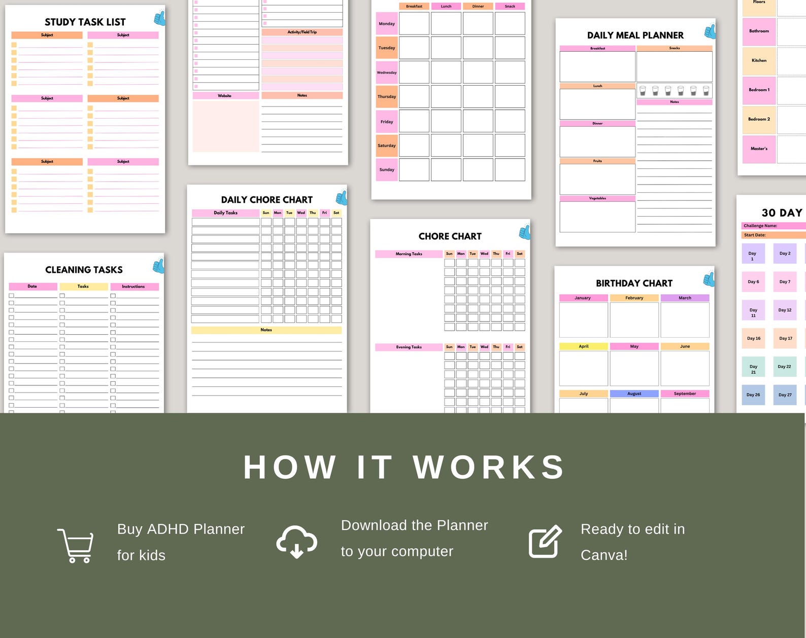 ADHD Kids Planner, ADHD Digital Planner, Adhd Planner Digital ...
