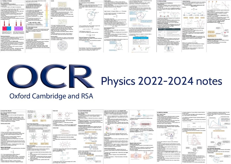 OCR A-level Physics Notes 2022 - 2024 - Etsy