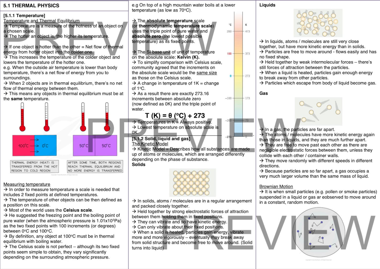 OCR A-level Physics Notes 2022 - 2024 - Etsy