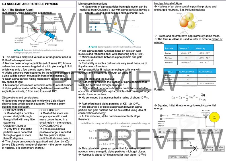 OCR A-level Physics Notes 2022 - 2024 - Etsy