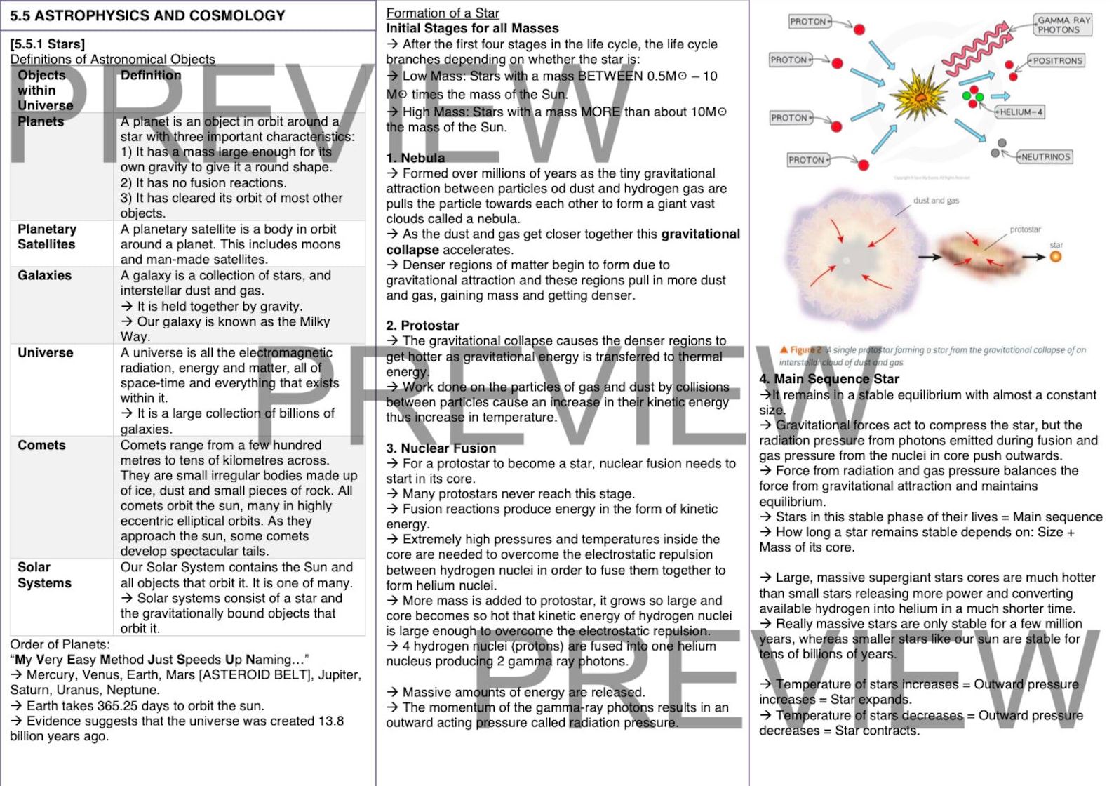 OCR A-level Physics Notes 2022 - 2024 - Etsy