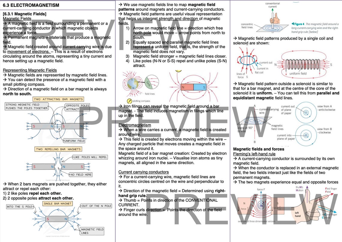 OCR A-level Physics Notes 2022 - 2024 - Etsy