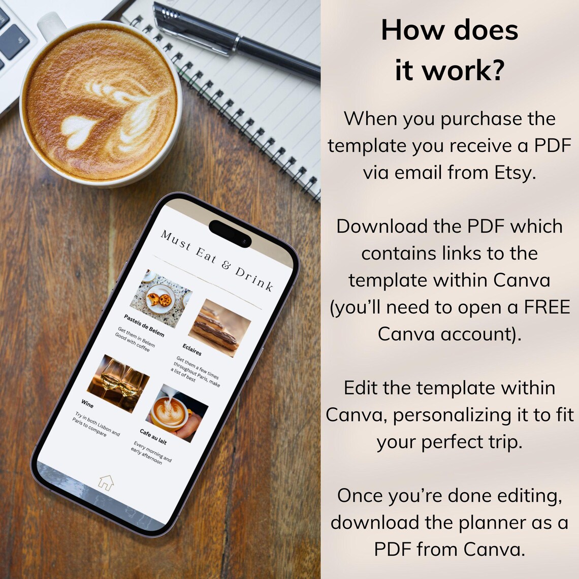 Editable Travel Planner Template European Travel Planner Printable ...