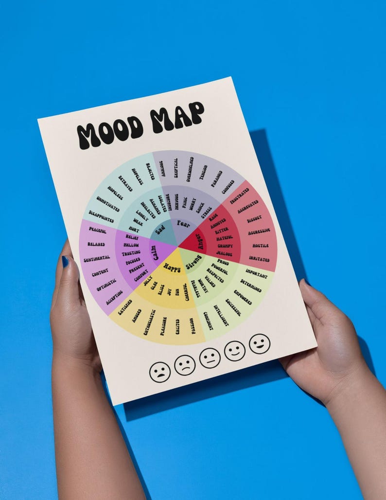 Feelings Wheel for Teens, Feelings Poster, Emotions Chart, Teen Mood ...