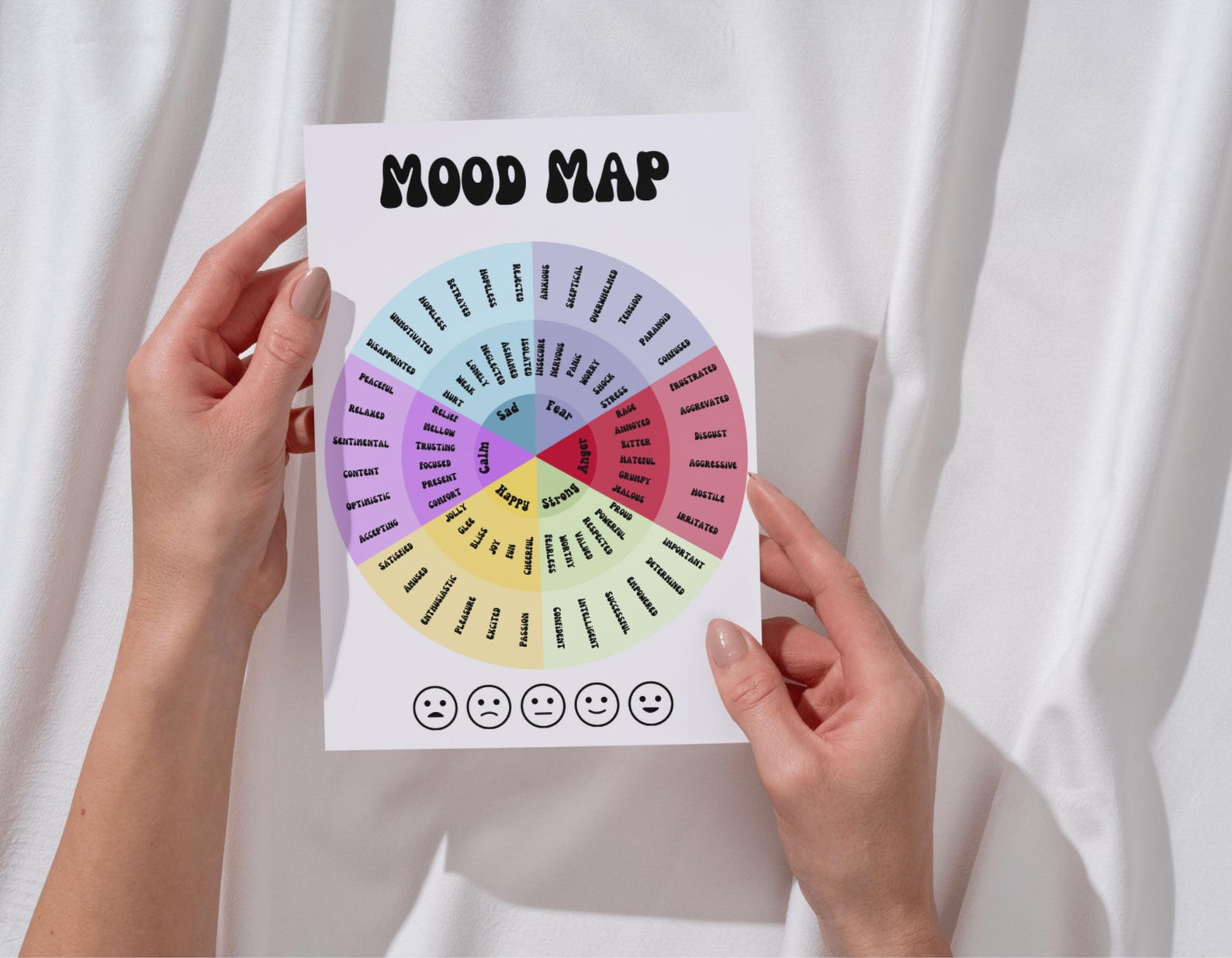 Feelings Wheel for Teens, Feelings Poster, Emotions Chart, Teen Mood ...