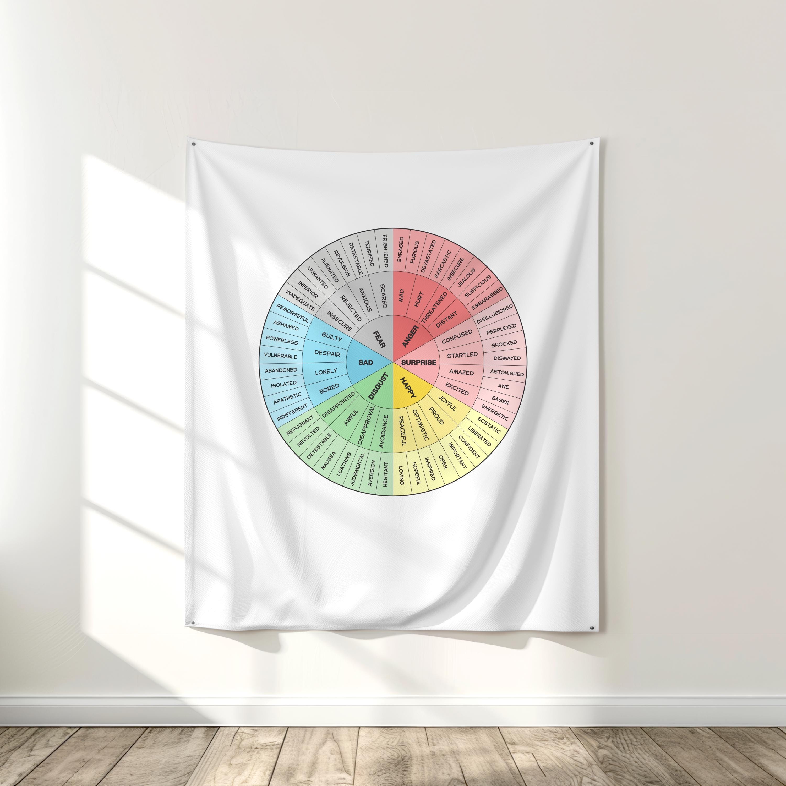 Feelings Wheel Decor, Feelings Wheel Banner, Counseling Office Banner ...