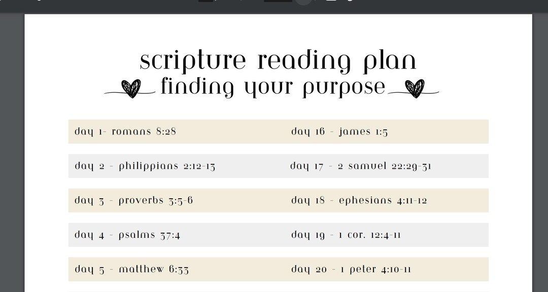 Printable Scripture Reading Plan Download, Digital, Discovering Your ...