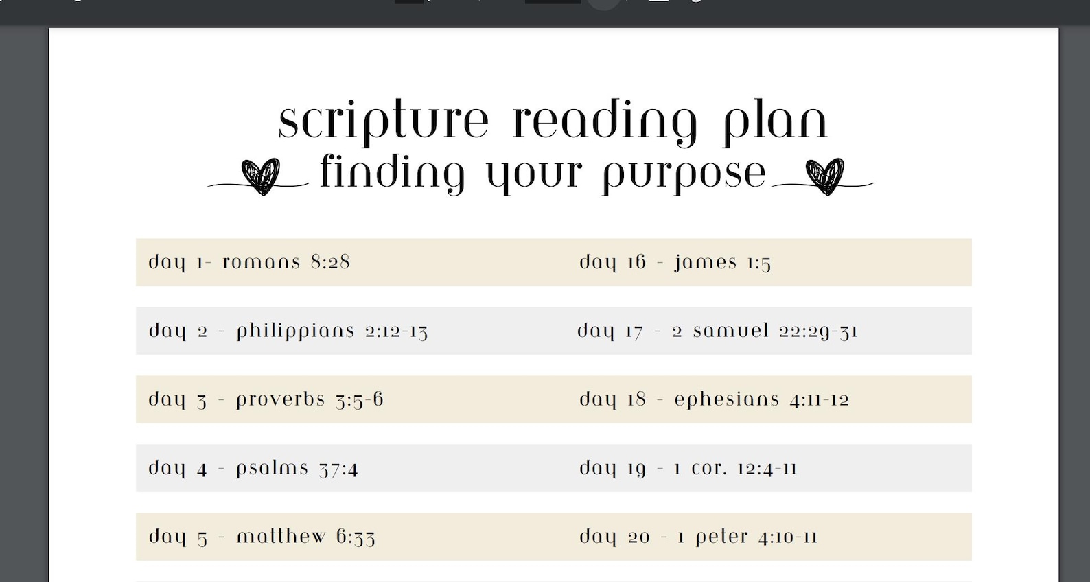 Printable Scripture Reading Plan Download, Digital, Discovering Your ...