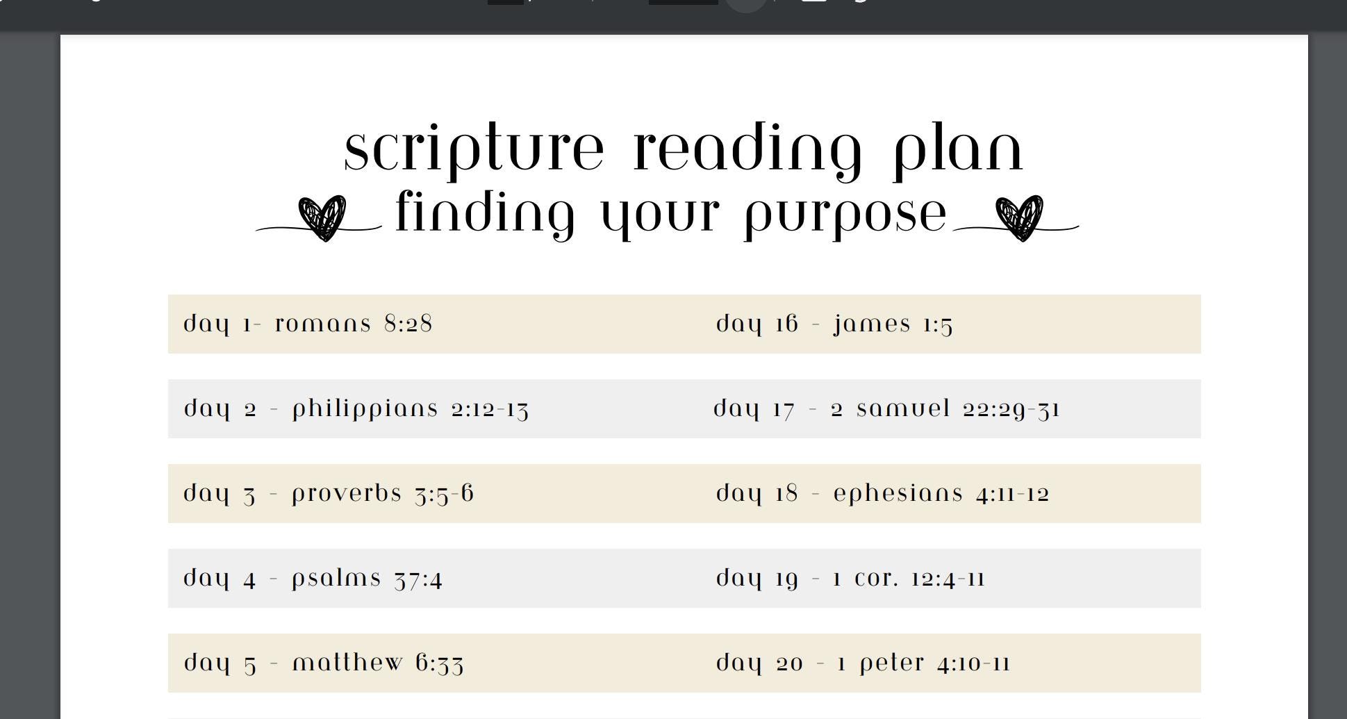 Printable Scripture Reading Plan Download, Digital, Discovering Your ...