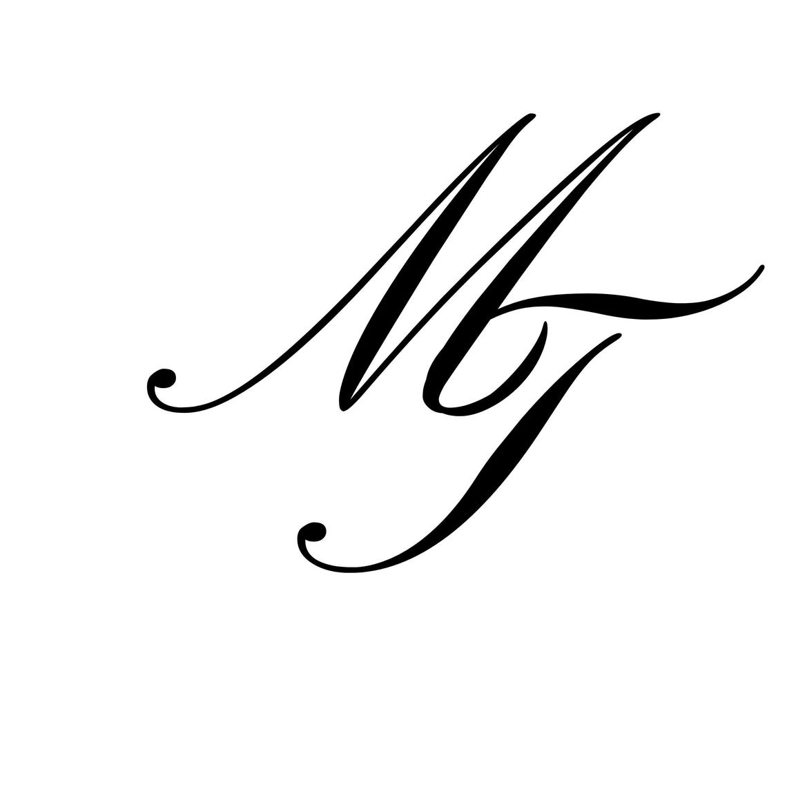Personalized Wedding Monogram | Custom Name Initials Logo | Elegant ...