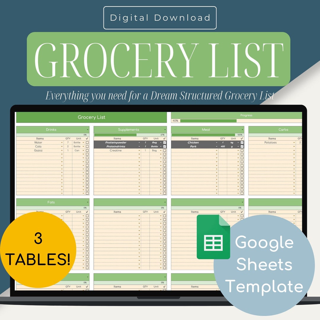 Digital Google Sheets Grocery List, Automated Editable Master ...