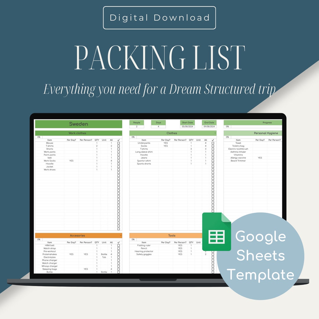 Google Sheets Packing List Spreadsheet, Editable Digital Travel Planner ...