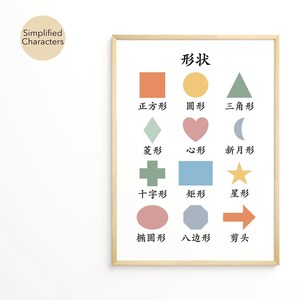 Basic Shapes Mandarin Educational Poster Simplified Chinese & English ...
